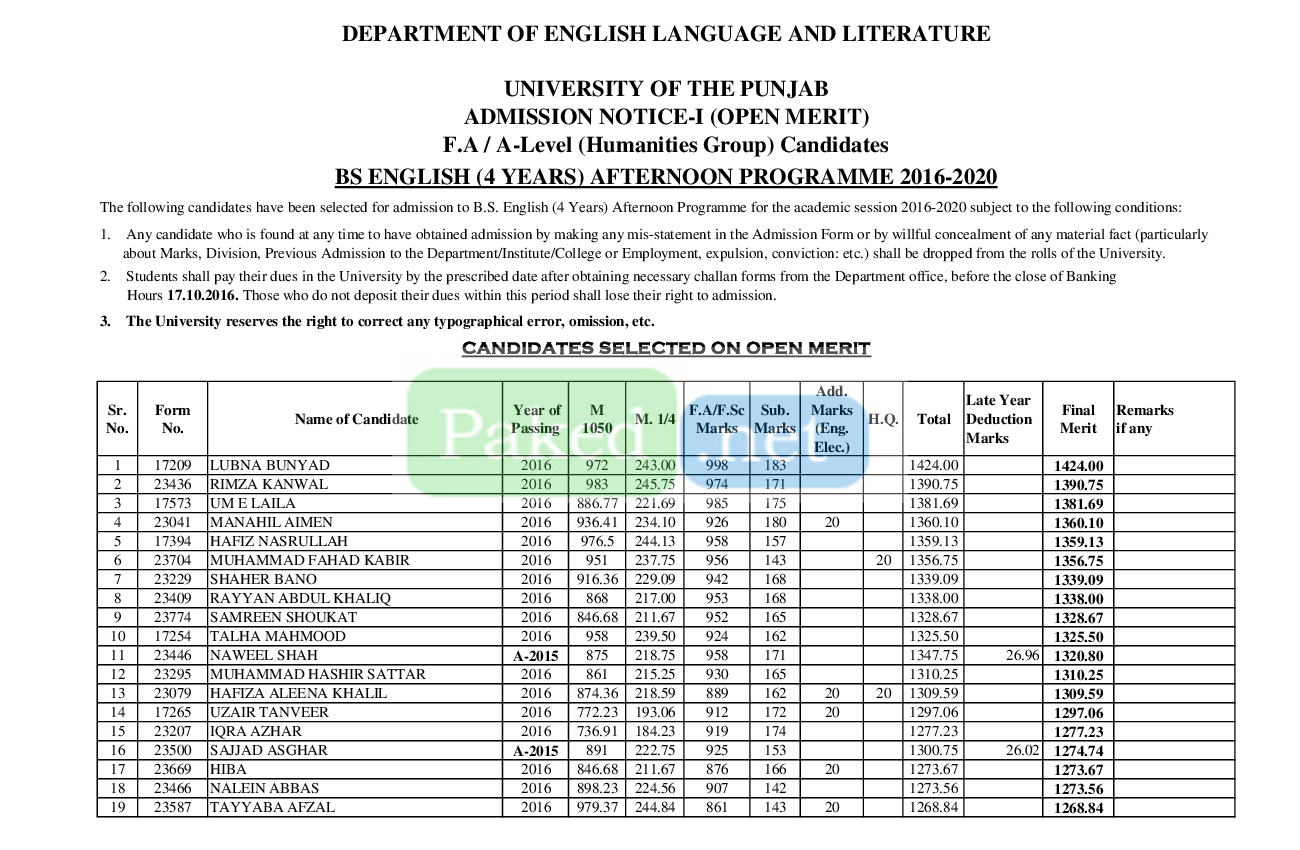 Punjab University Lahore (PU) - First Open Merit List BS English 2016 (Humanities Group)